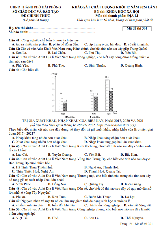 Đề thi KSCL Địa lý 12 - THI247.com